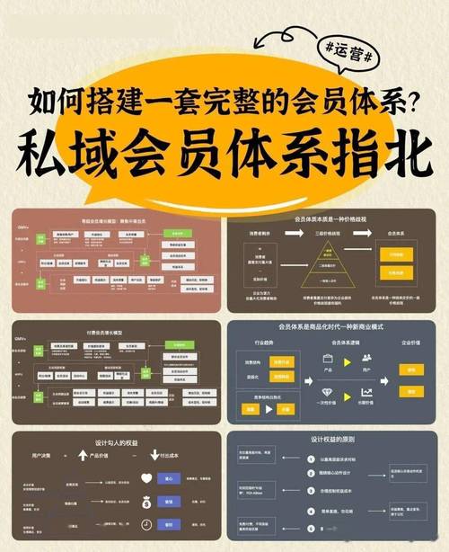 b站会员购抢购技巧图标