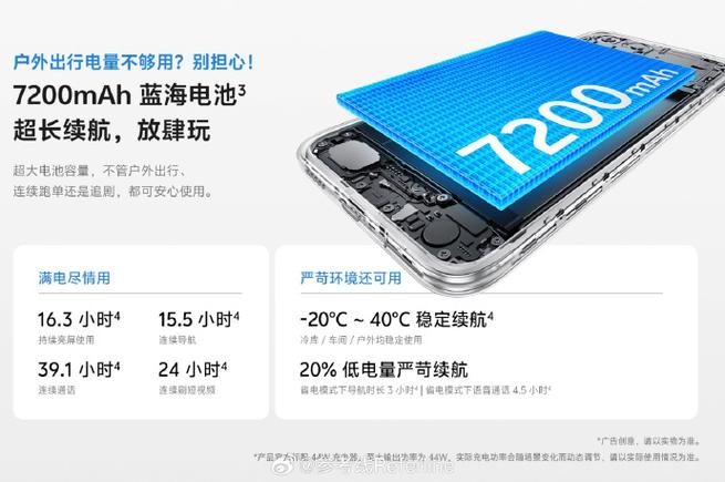买Y500i十大忠告图标