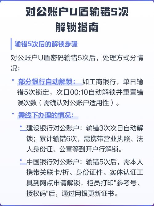 对公账户u盾丢了怎么办图标
