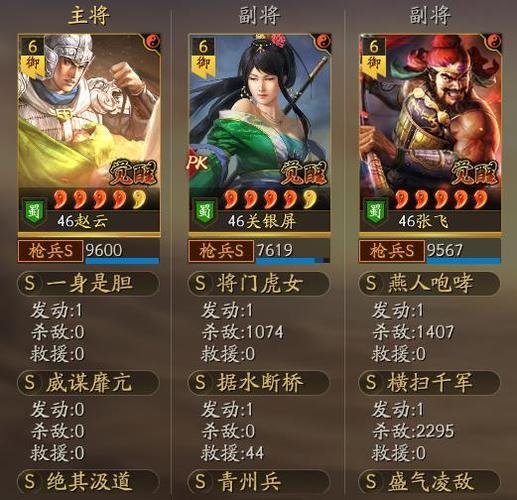 定军山五虎枪最强配置
