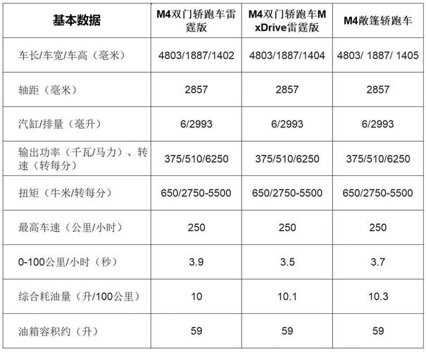m4000m显卡的性能图标