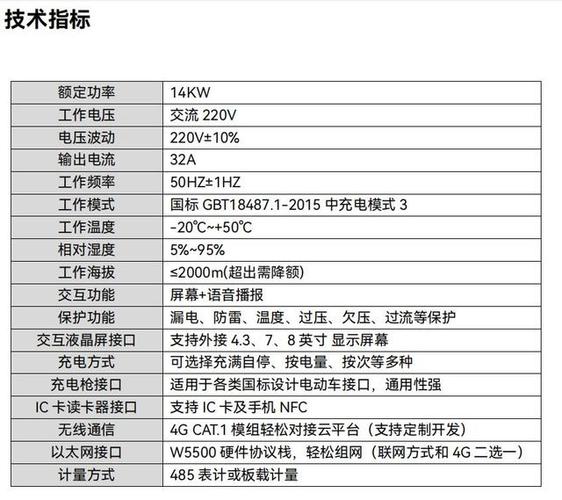 怎么看充电器功率截图
