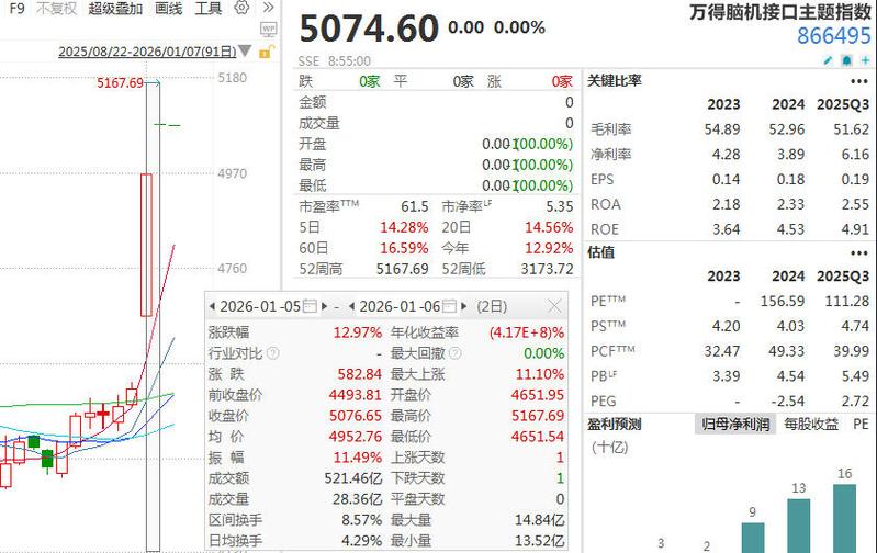 wind数据库官网入口图标