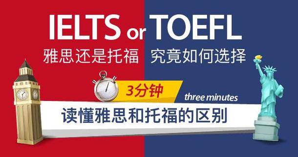 托福tpo图标