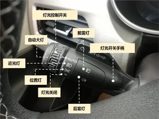 吉利灯光开关图解教程