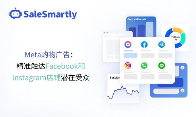 facebook优秀广告图标