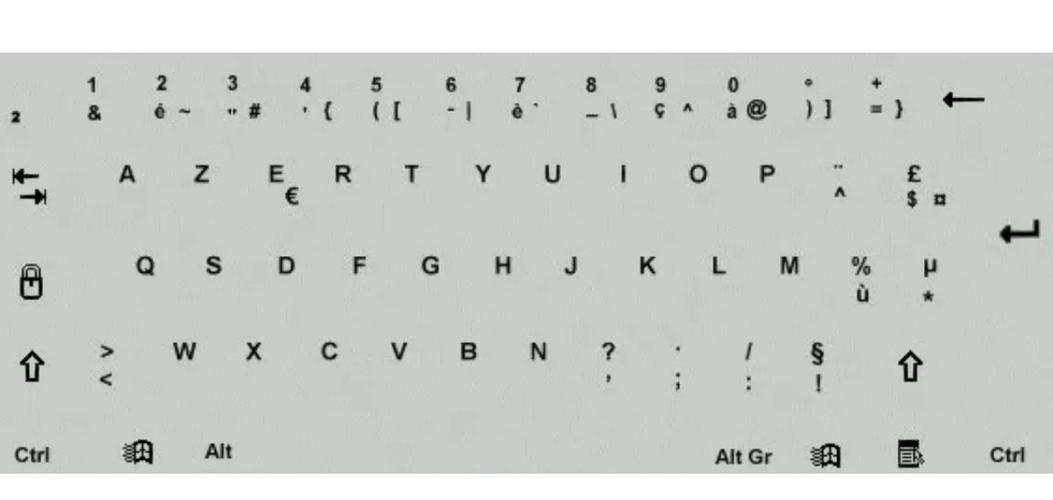 法语键盘数字怎么输入截图
