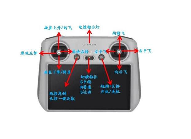 遥控器确认键是哪个截图