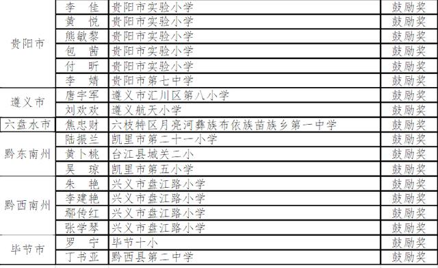 贵州和校园登录入口图标