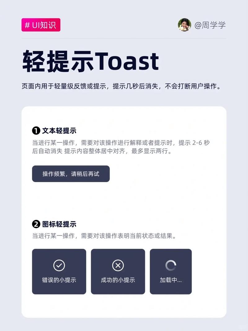弹窗是什么意思图标