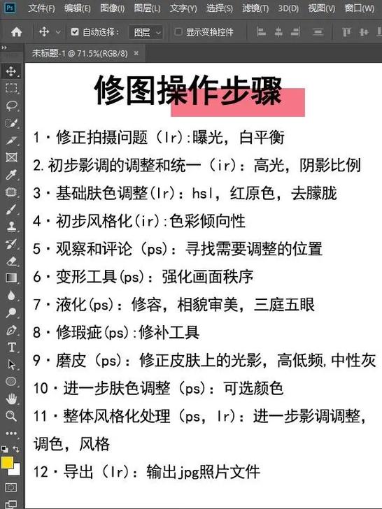 PS教程截图
