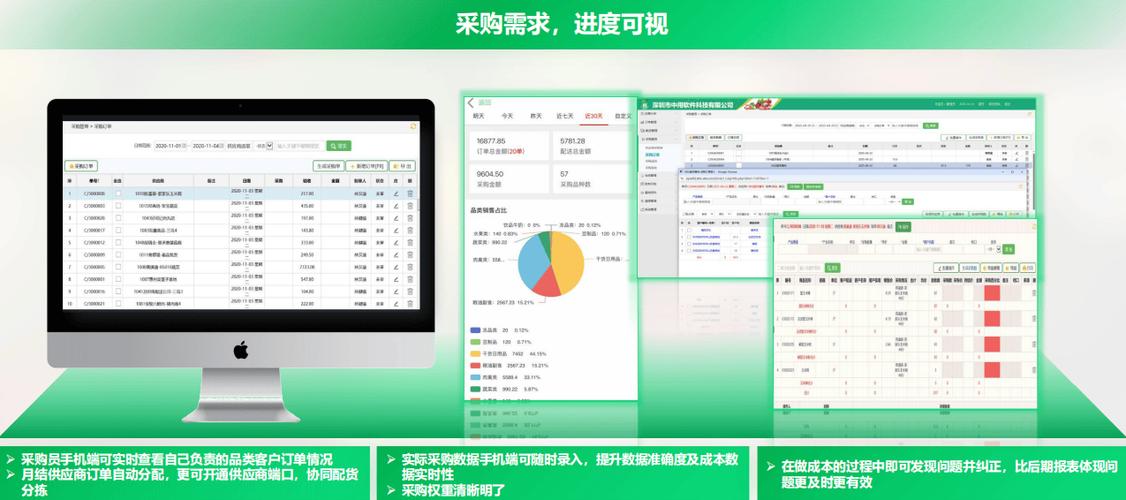 自配送商家用什么软件截图