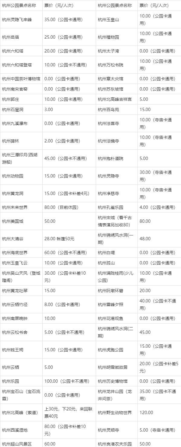 杭州旅游景点攻略图标