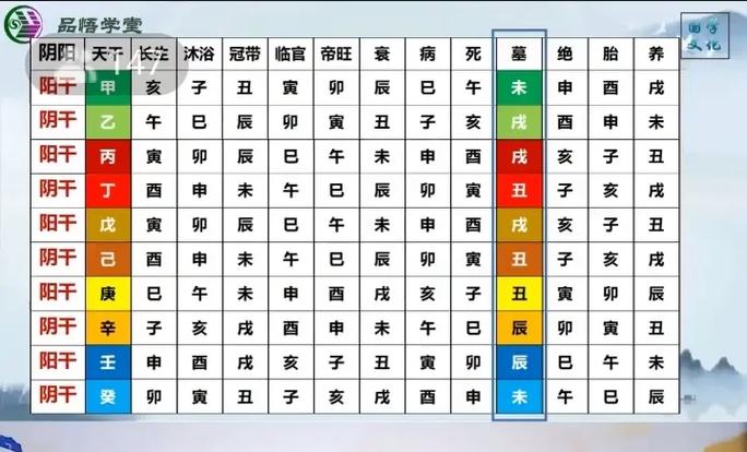 易学与玄学有什么区别图标