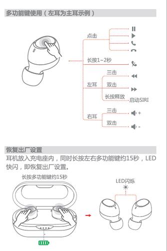 thinkplus耳机说明书图标