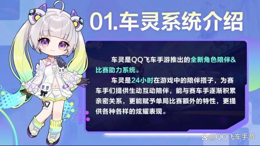 qq飞车角色找不到了图标