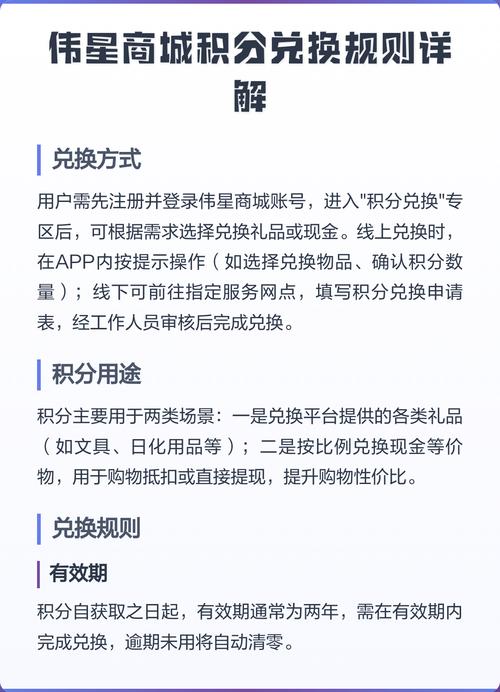 伟星商城积分兑换入口图标