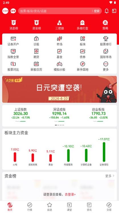 指南针炒股软件安全吗图标