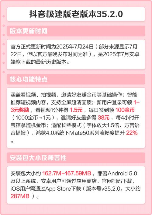 抖音极速版老版本图标