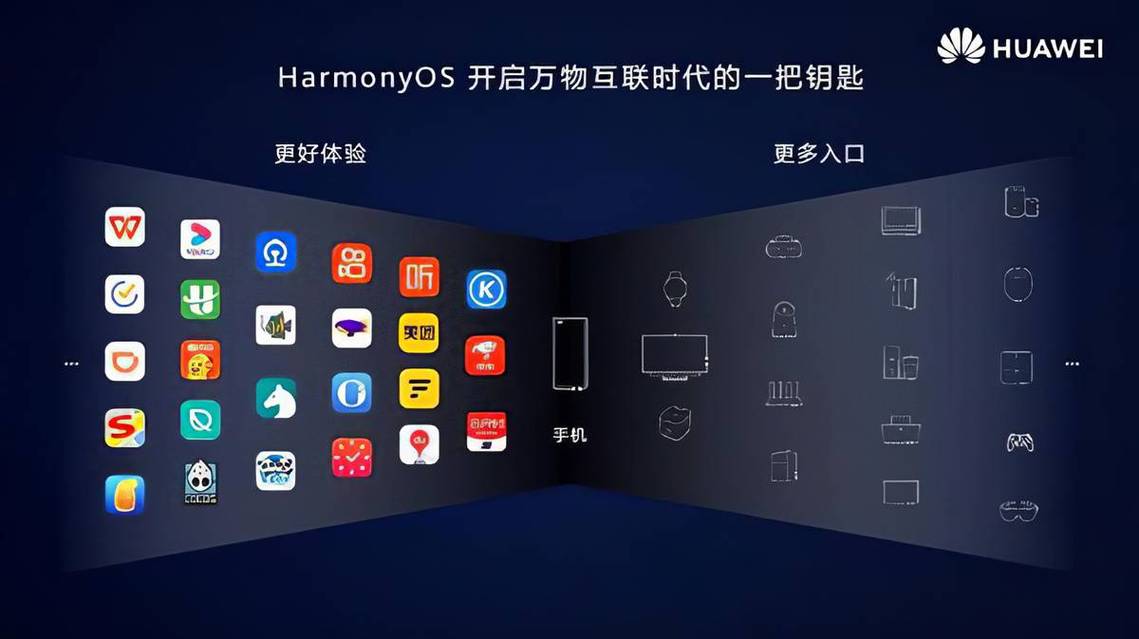 鸿蒙刷机包官方版图标