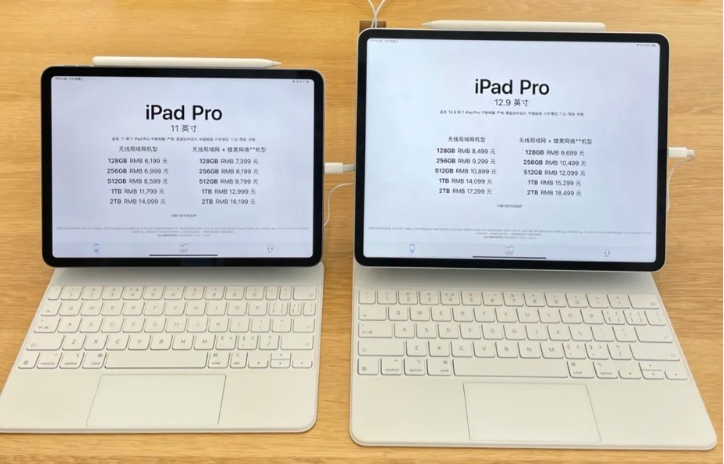 ipad11代多大尺寸图标