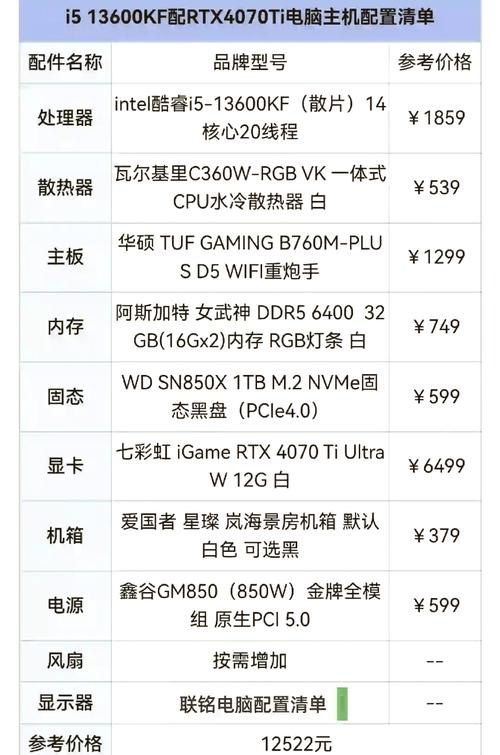 台式游戏电脑组装配置图标