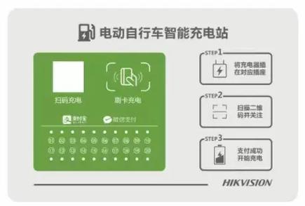 充电桩服务电话是多少?图标