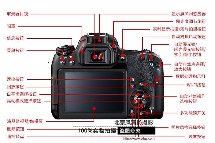 佳能80d单反相机按键功能介绍图标