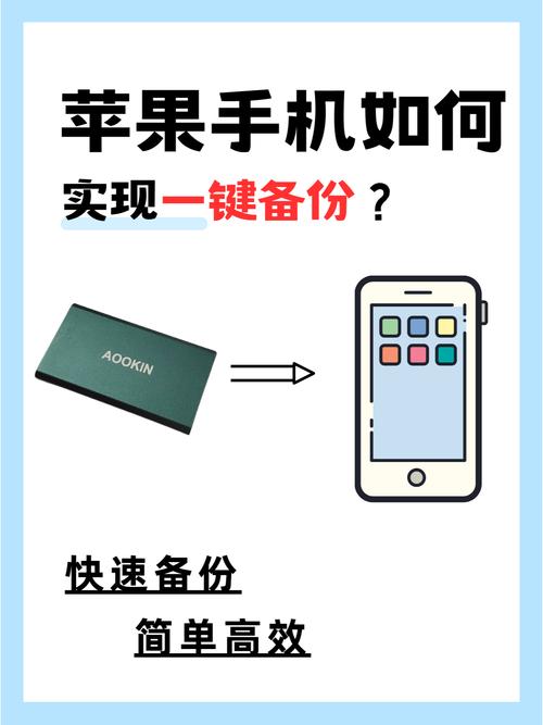 icloud备份怎么导入新手机图标