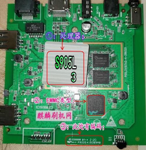 联通九联机顶盒刷机图标