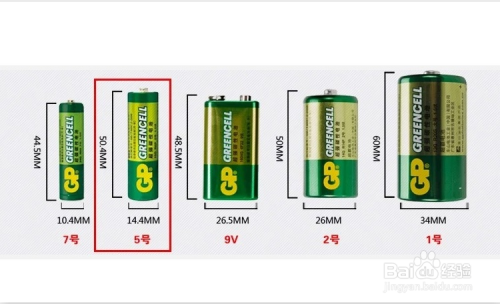 电池的型号有几种图标