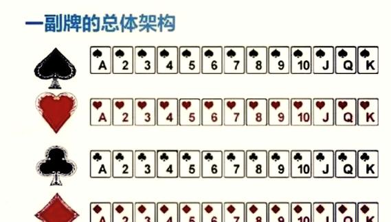 如何成为炸金花高手图标