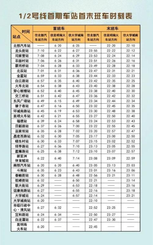 地铁限时多长时间图标
