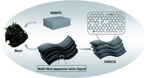 ns电池不耐用怎么办图标
