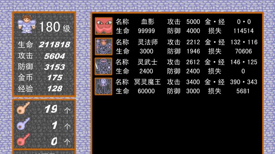 魔塔24层攻略隐藏道具截图