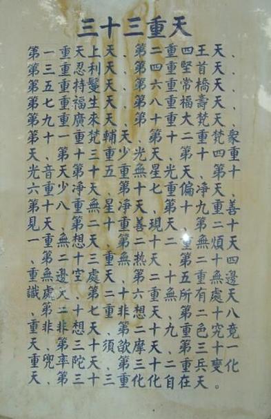 佛教三十三重天图解图标