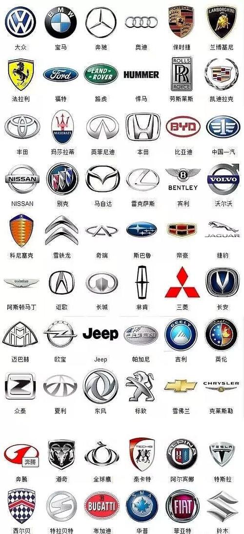 马的车标志识别图片大全图片图标