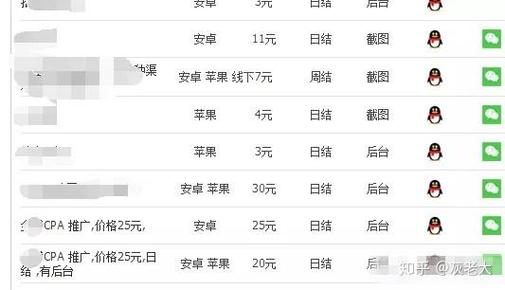 五十部手机怎么赚钱