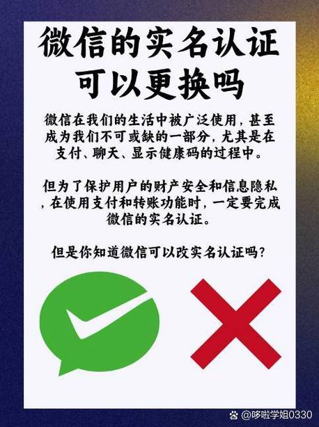 手机号能更改实名吗?图标