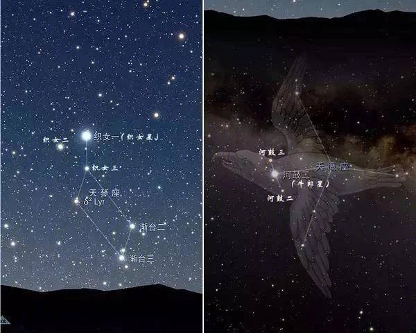 星光璀璨是什么意思图标