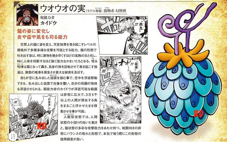 神奇的果实漫画免费图标