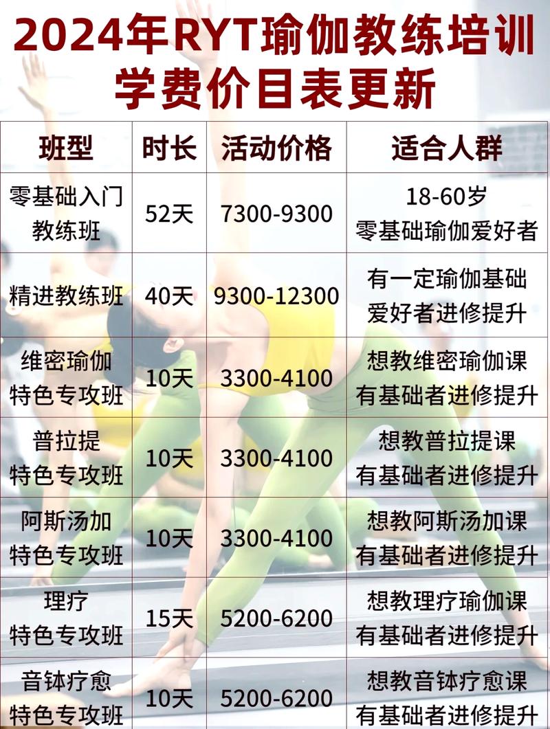 随心瑜收费多少钱一年