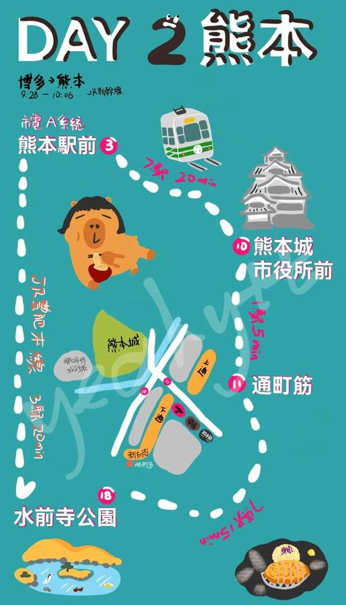熊本熊远方来客怎么解锁图标