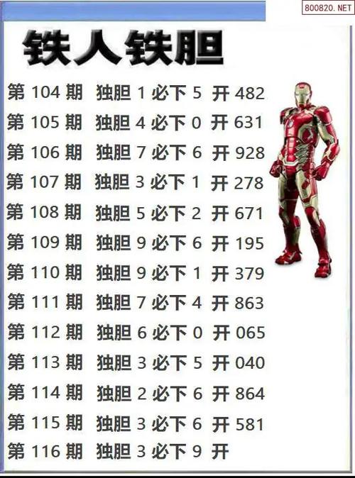 今天3D字谜截图