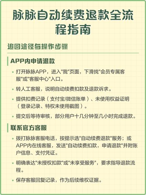 脉脉自动扣款,能退回吗图标