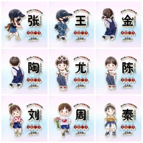 制作头像图片图标