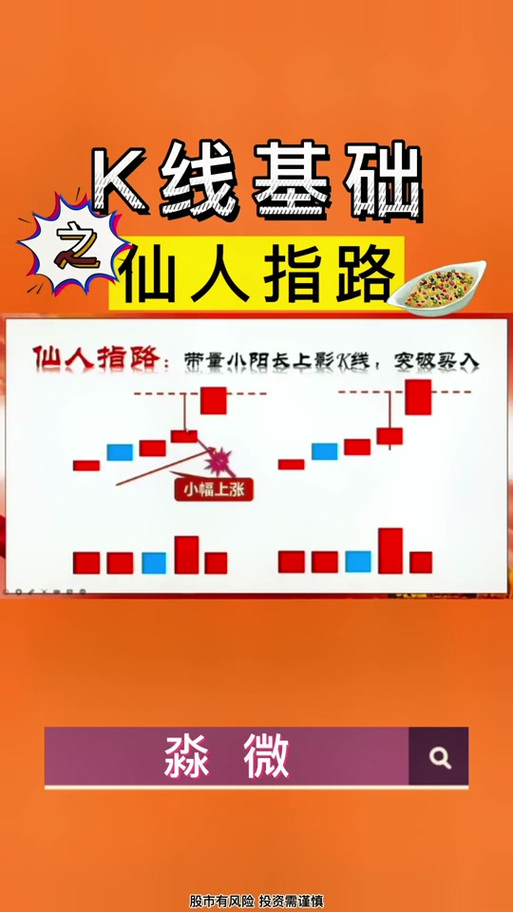 问道仙人指路攻略大全图标