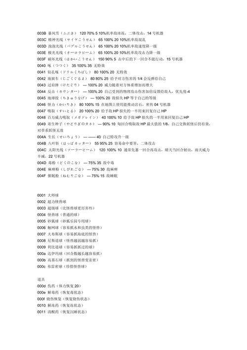 究极绿宝石4闪光金手指代码图标
