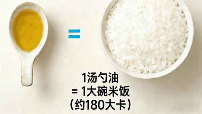 1500大卡等于多少米饭截图