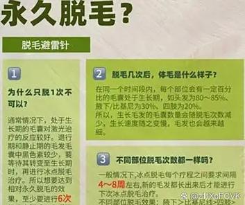 怎么去毛不会长出来截图